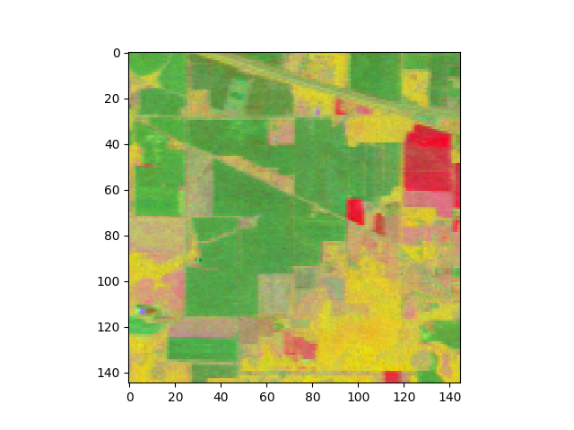 Spectral Algorithms — Spectral Python 021 Documentation